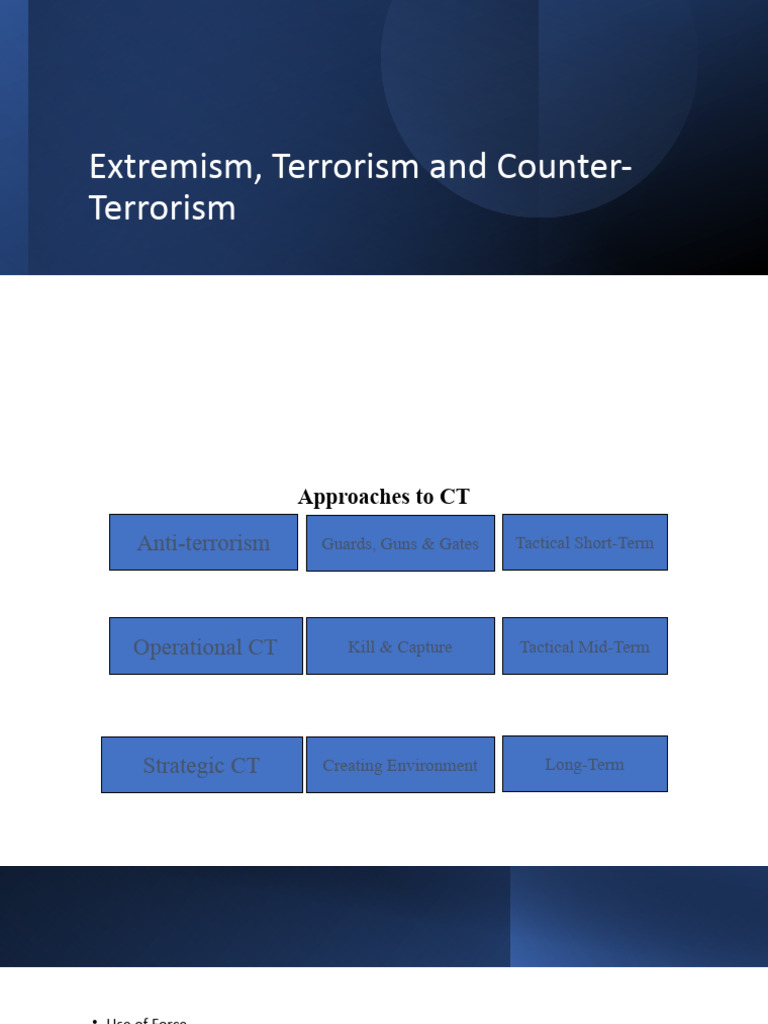 Extremism Terrorism And Counter Terrorism Strategies Pdf Jihad