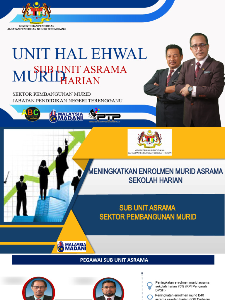PENGURUSAN HAL EHWAL MURID JPNT | PDF