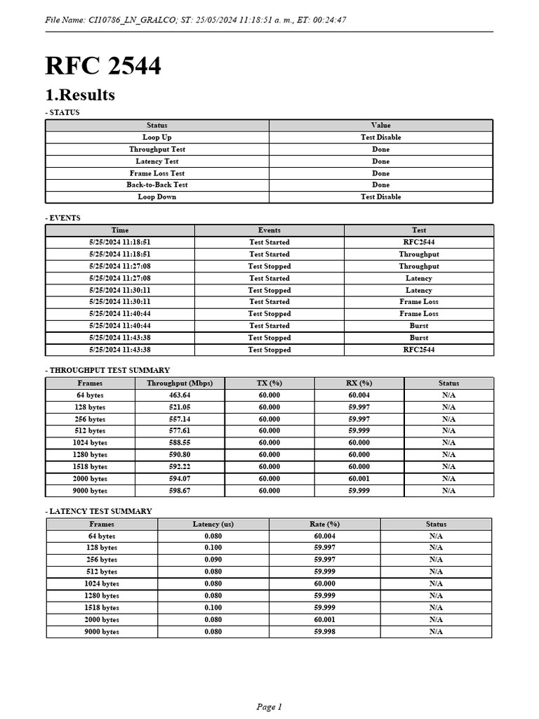 (RFC2544) Ci10786 LN Gralco | PDF | Computer Engineering | Computer Science