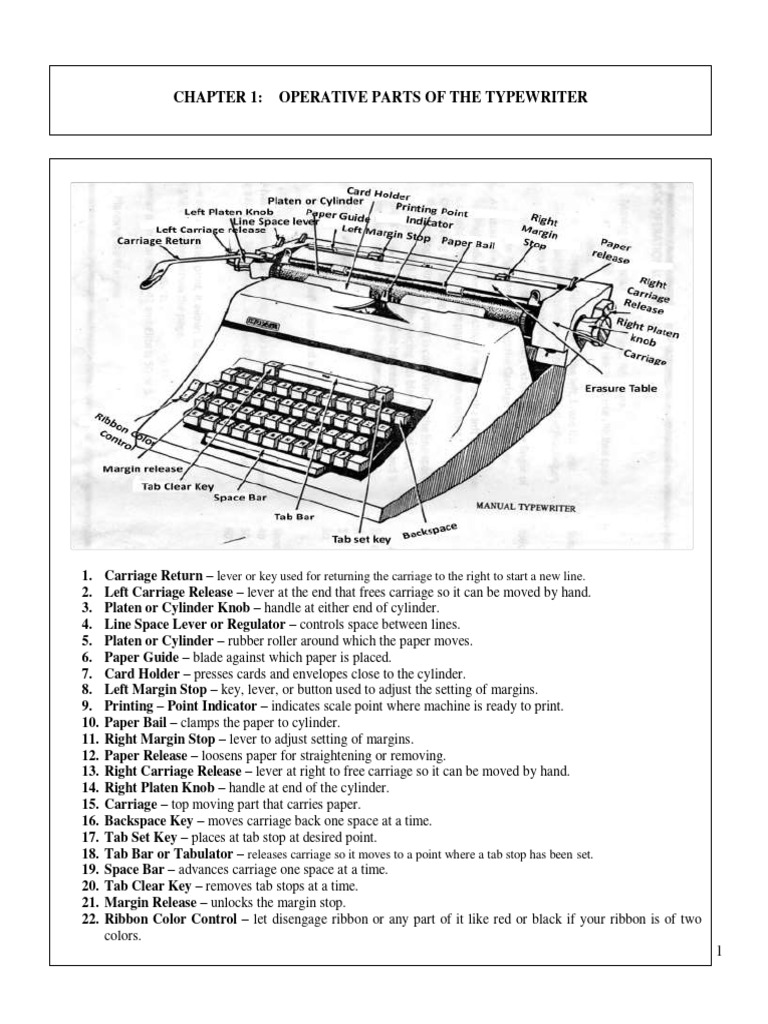 Keyboarding 1st Sem | PDF | Computer Keyboard | Usb Flash Drive