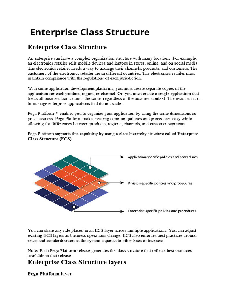 Enterprise Class Structure | Download Free PDF | Business | Retail