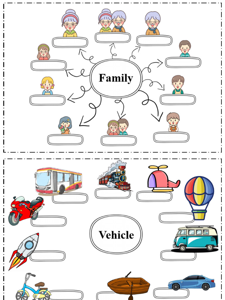 Mindmap For Kids | PDF