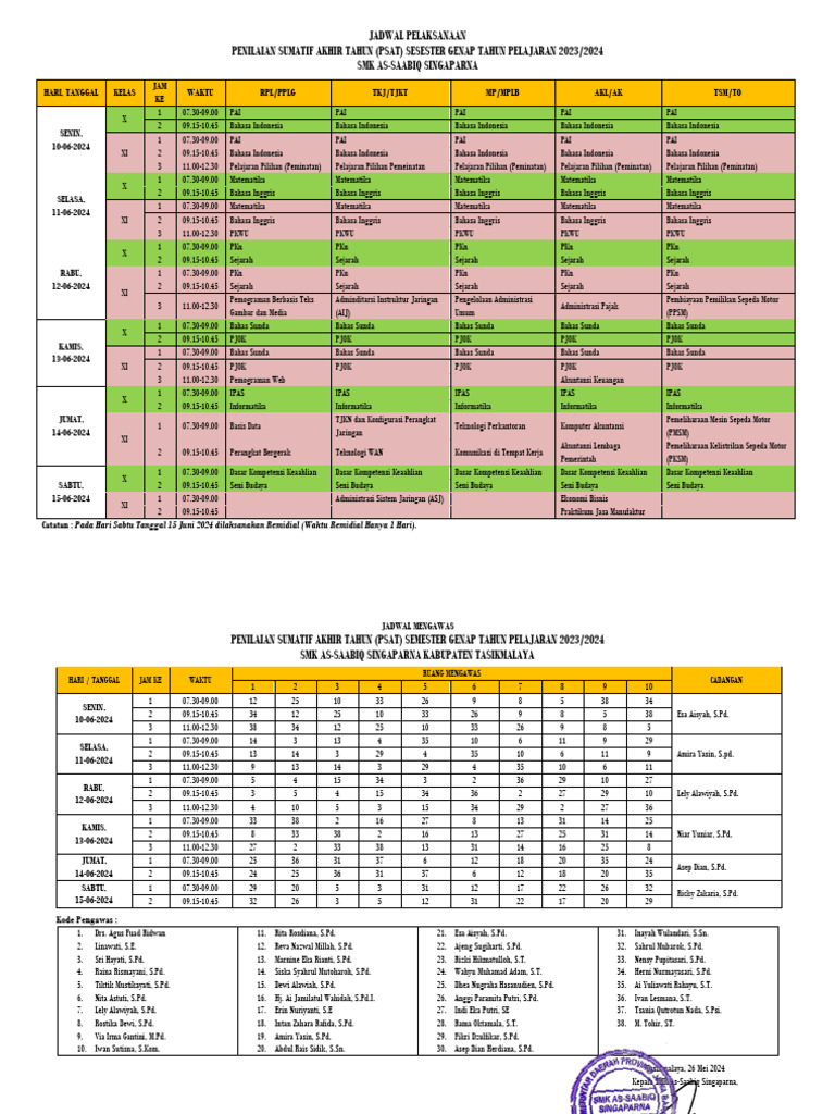 Jadwal Psat Semester Genap 2024 | PDF