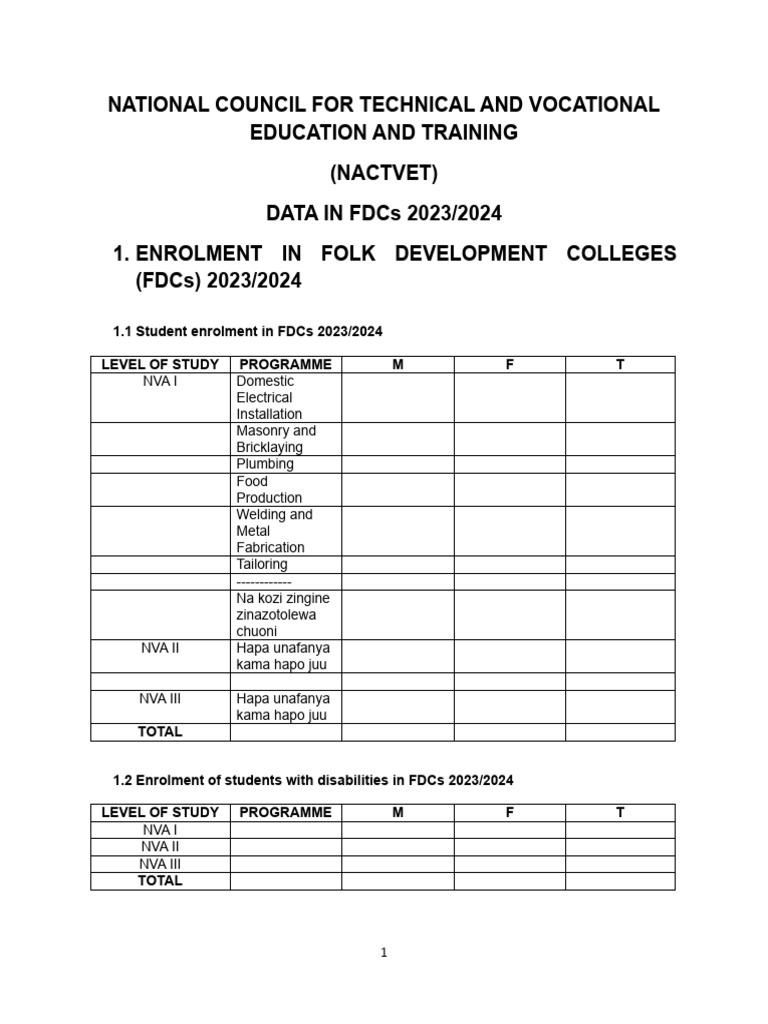 Tool For FDC Statistics | PDF