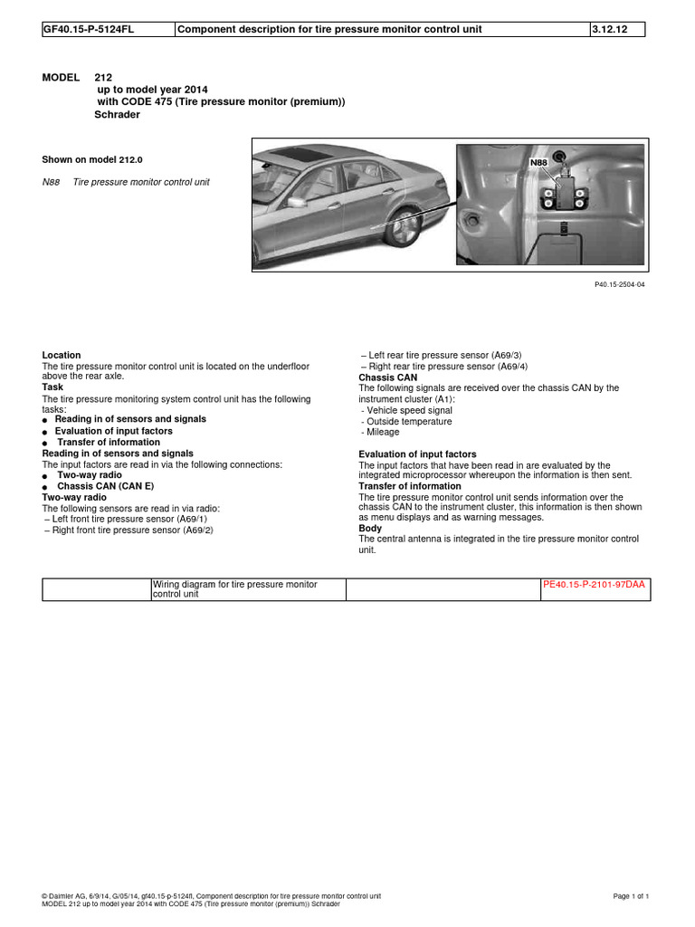 Tire Pressure Monitor Control Unit | PDF | Information | Automotive ...