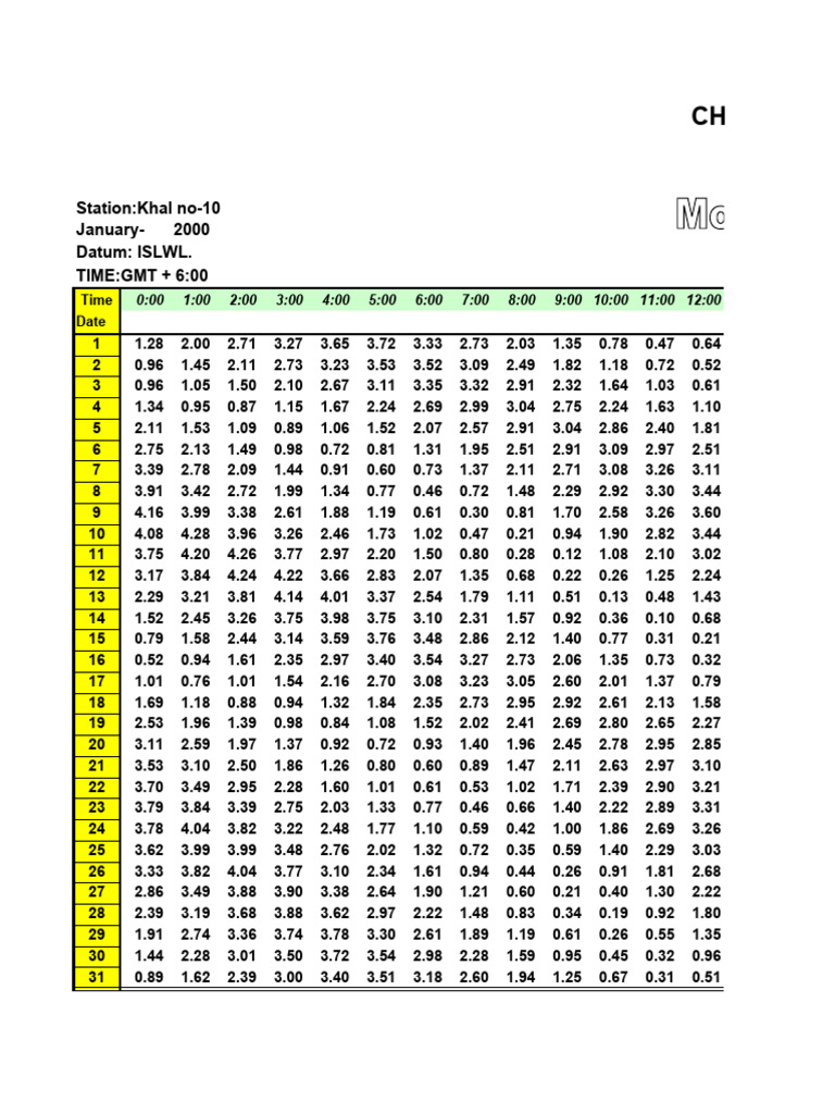 Khal 10 2001 | PDF | Moon | Navigation
