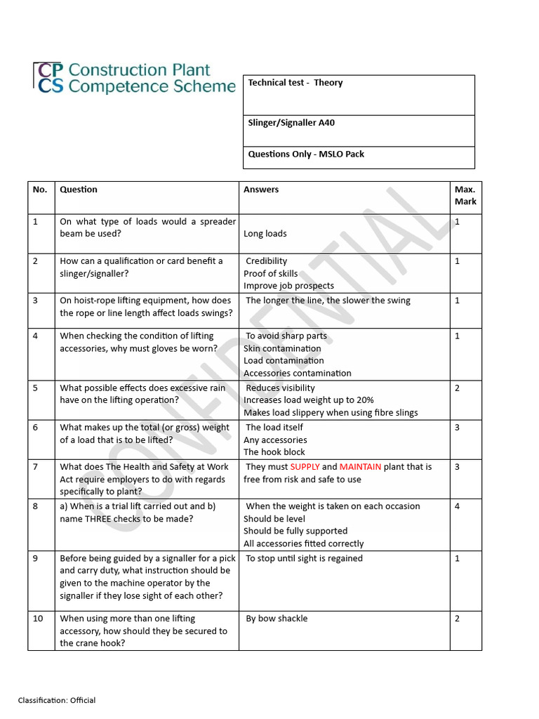 A40 Slinger Signaller QandA | PDF | Crane (Machine)