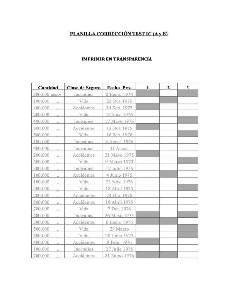 Test APR | PDF