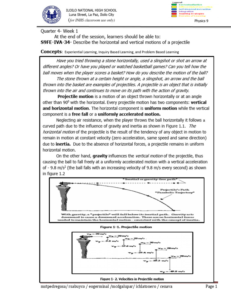 SLM-Physics-9-SY-2022-2023-Quarter-4-Weeks-1-7-black-and-white | PDF | Momentum | Potential Energy