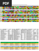 Eaton Family Tree | PDF