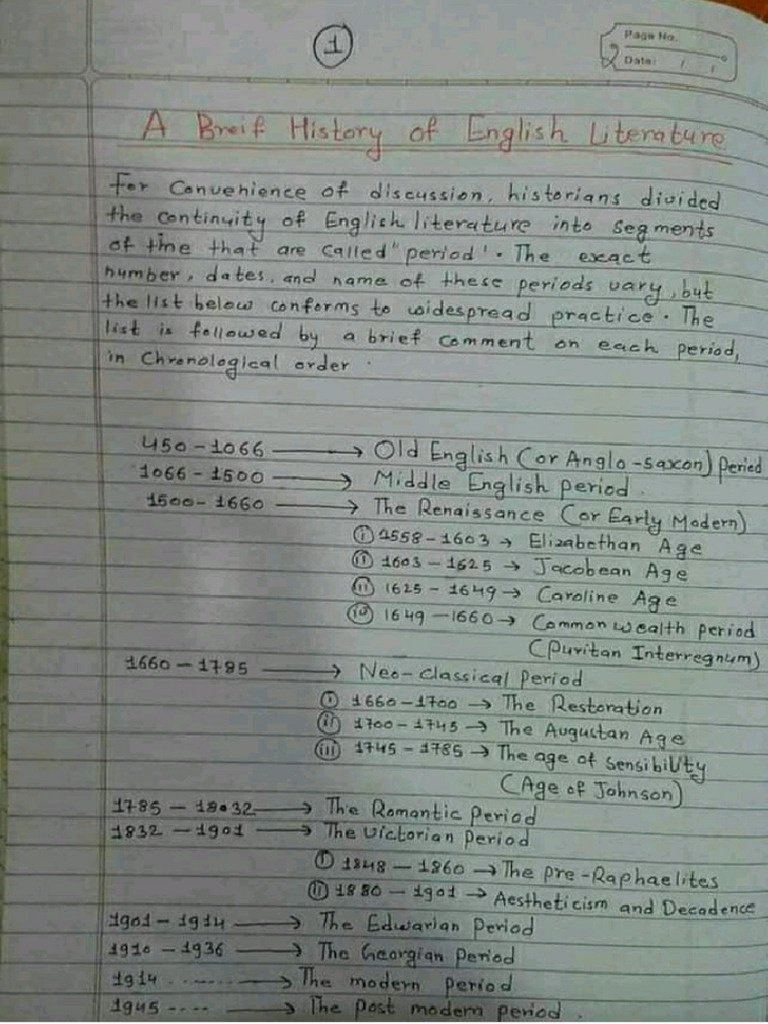 Easy History of English Literature Handwritten | PDF