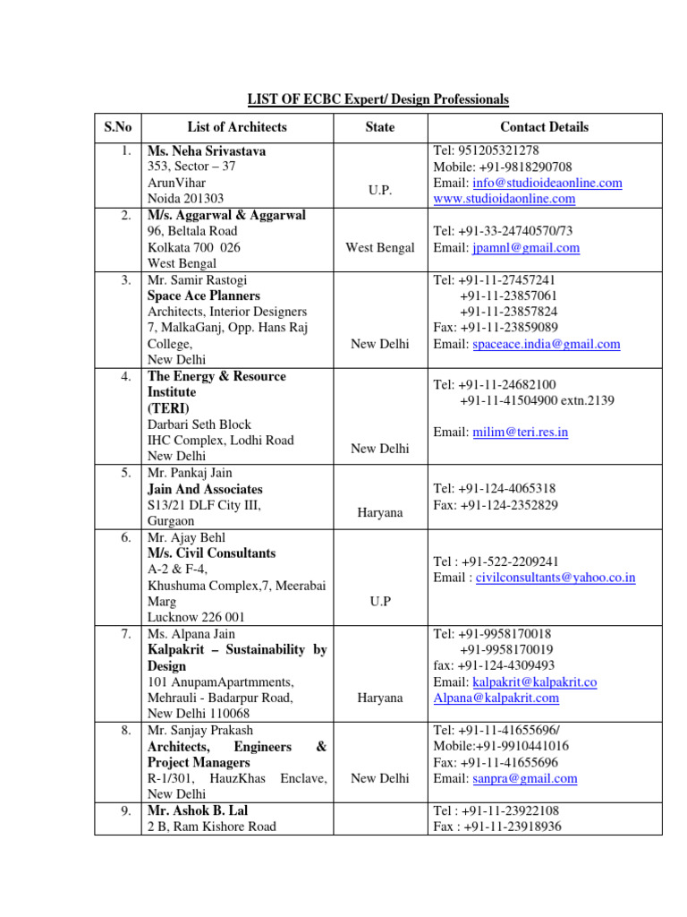 ECBC Expert Professionals & Firms | PDF