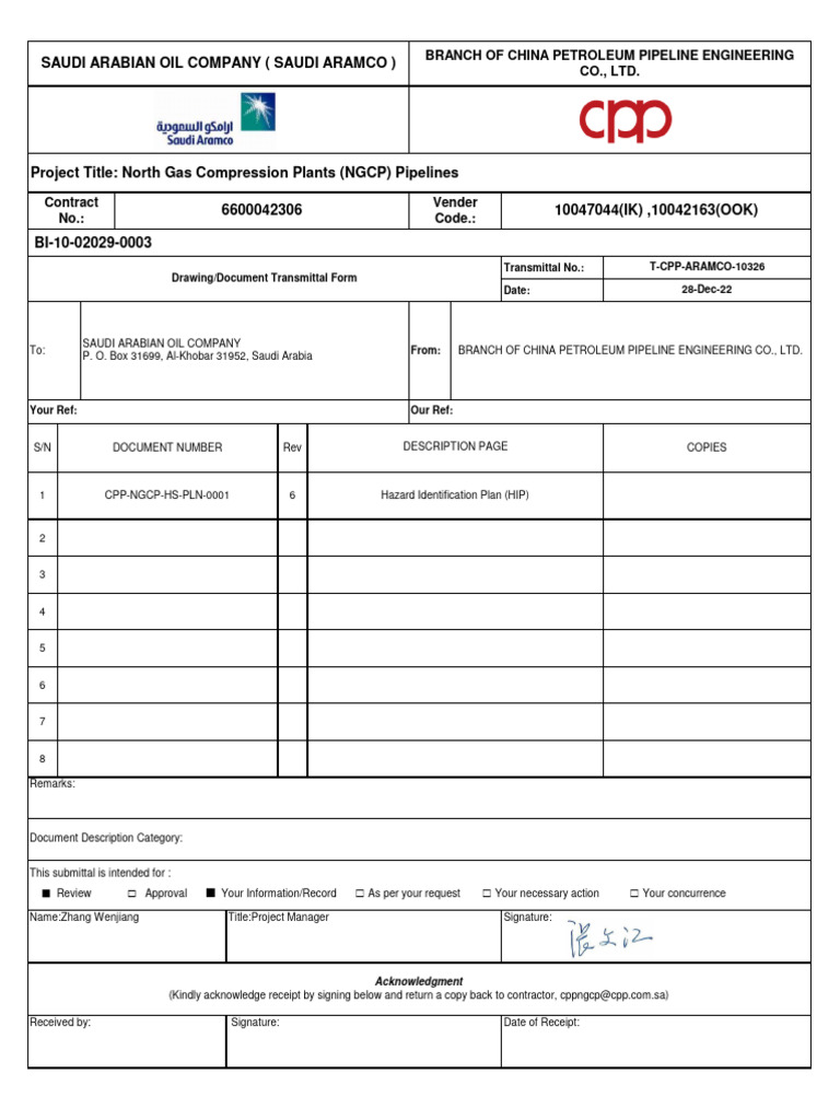 4. HAZARD IDENTIFICATION PLAN (HIP) REV-06 (1) | Download Free PDF ...