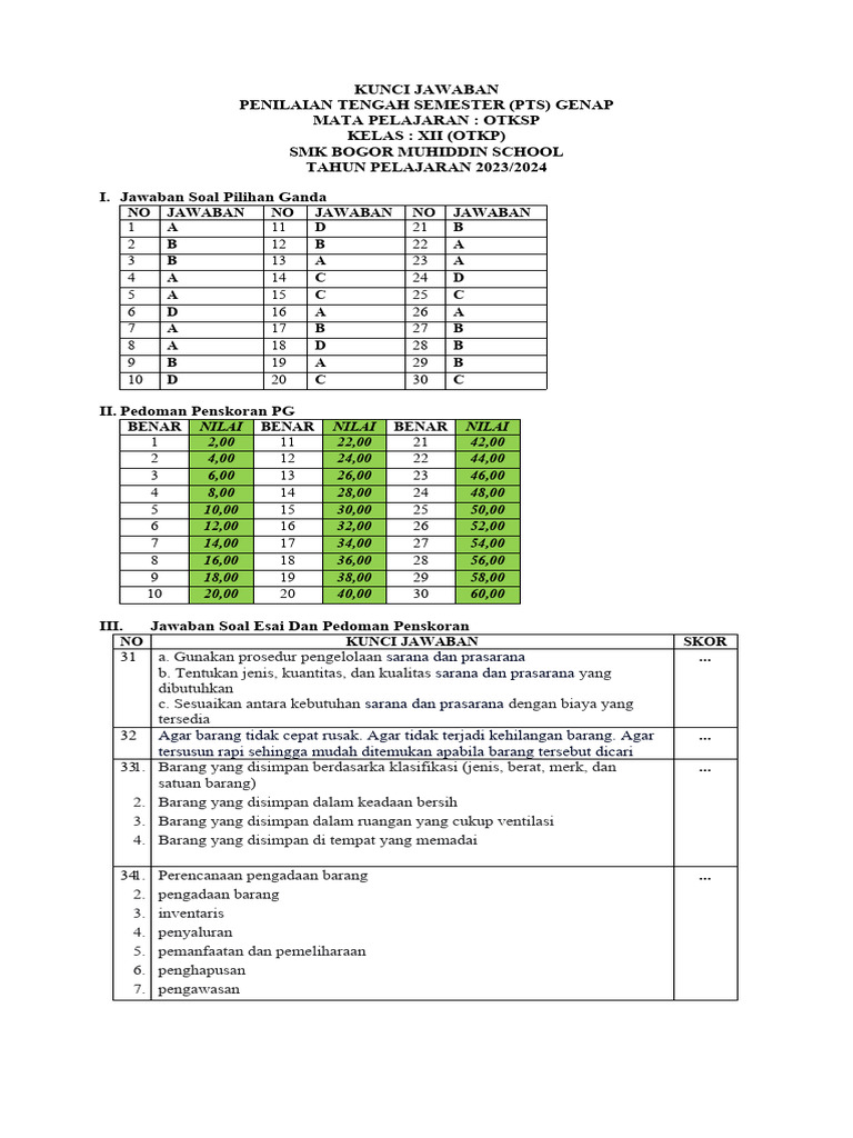 Kunci Jawaban PTS OTKP Kelas XII | PDF