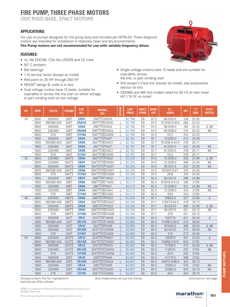 ODP & TEFC NEW Catalogue | PDF | Physical Quantities | Electrical ...