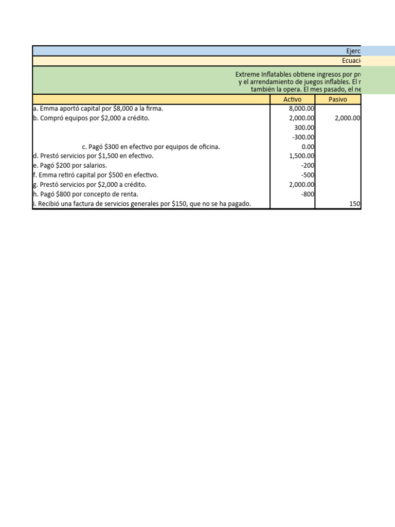 Ejercicios S1-10 Contabilidad | PDF | Contabilidad | Economias
