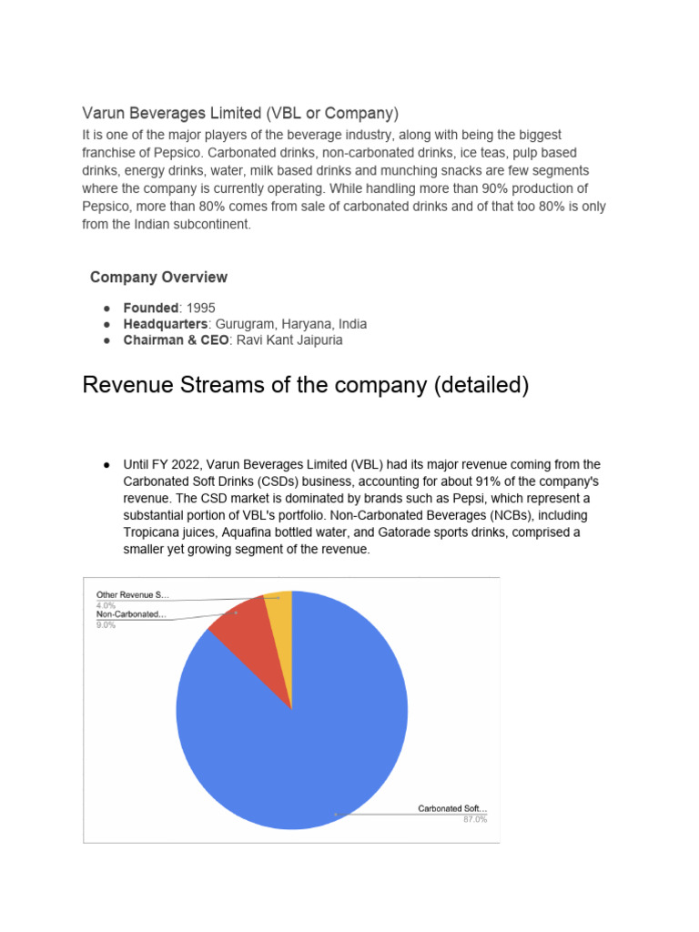 VBL Case Study | PDF | Pepsi Co | Investing