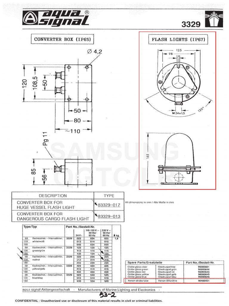 Dangerous Cargo Light | PDF