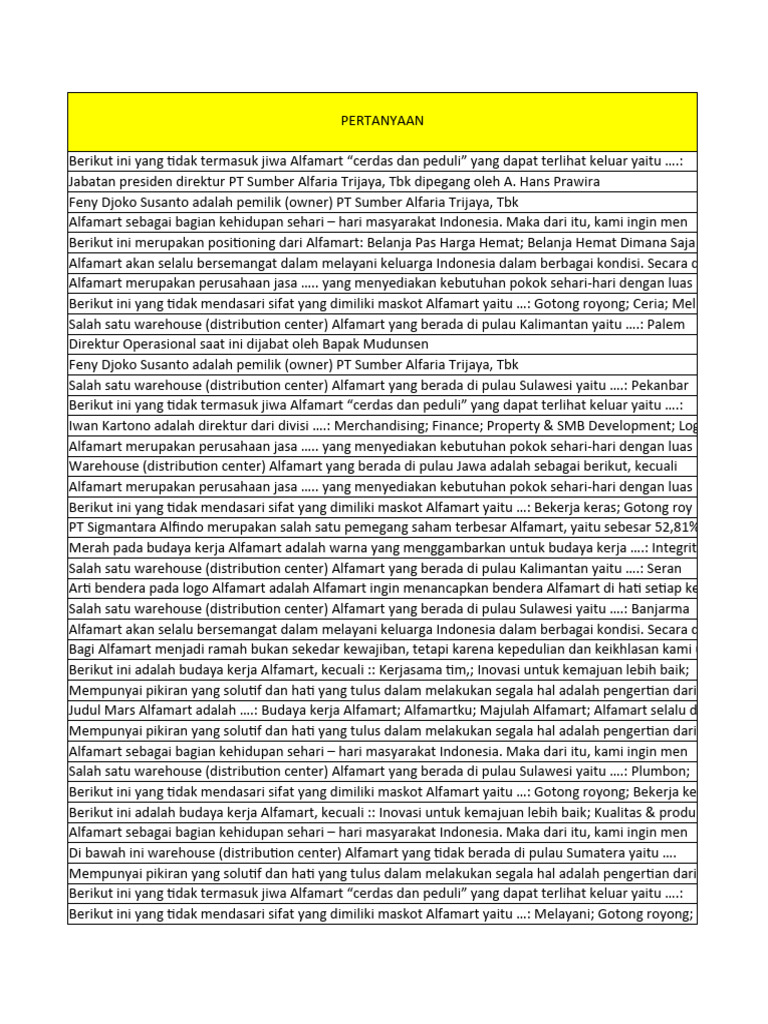 Corporate Profile Toko | PDF