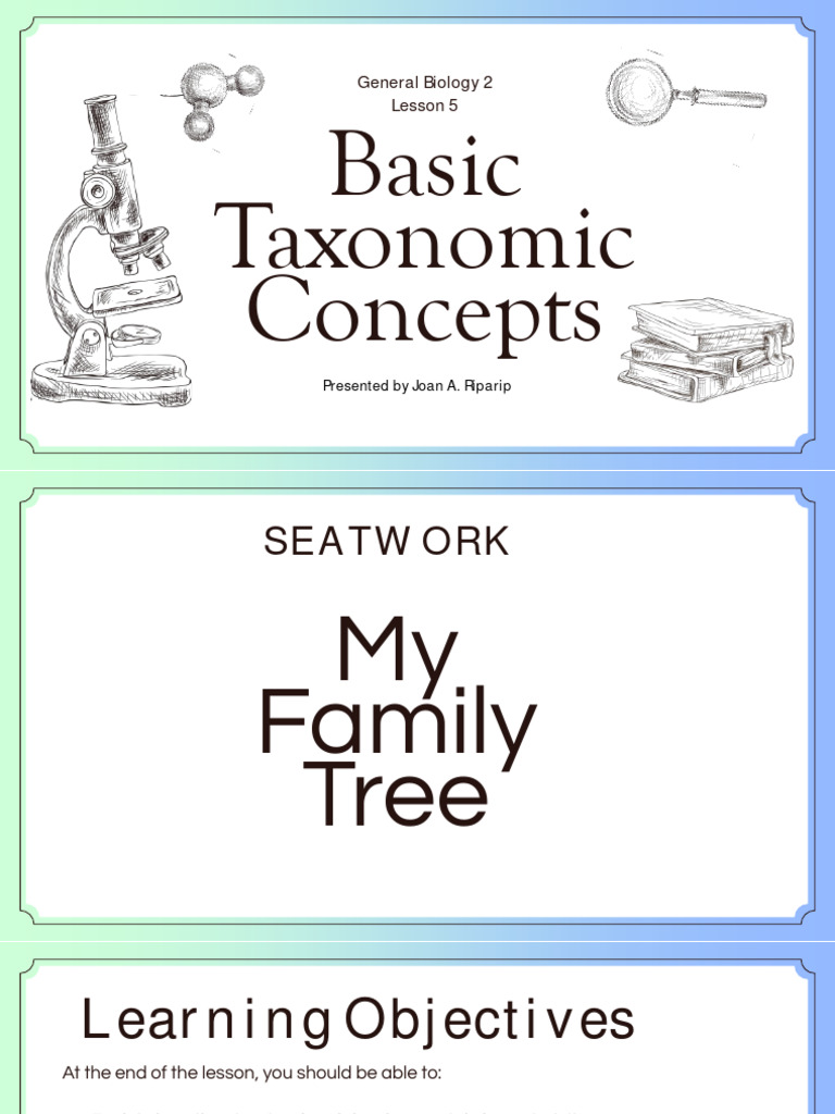 Taxonomy and Classification Basics | PDF | Taxonomy (Biology ...