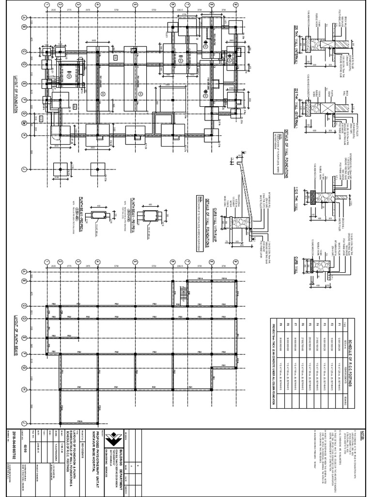 Foundation & Plinth Beam Layouts | PDF | Building Materials | Building ...