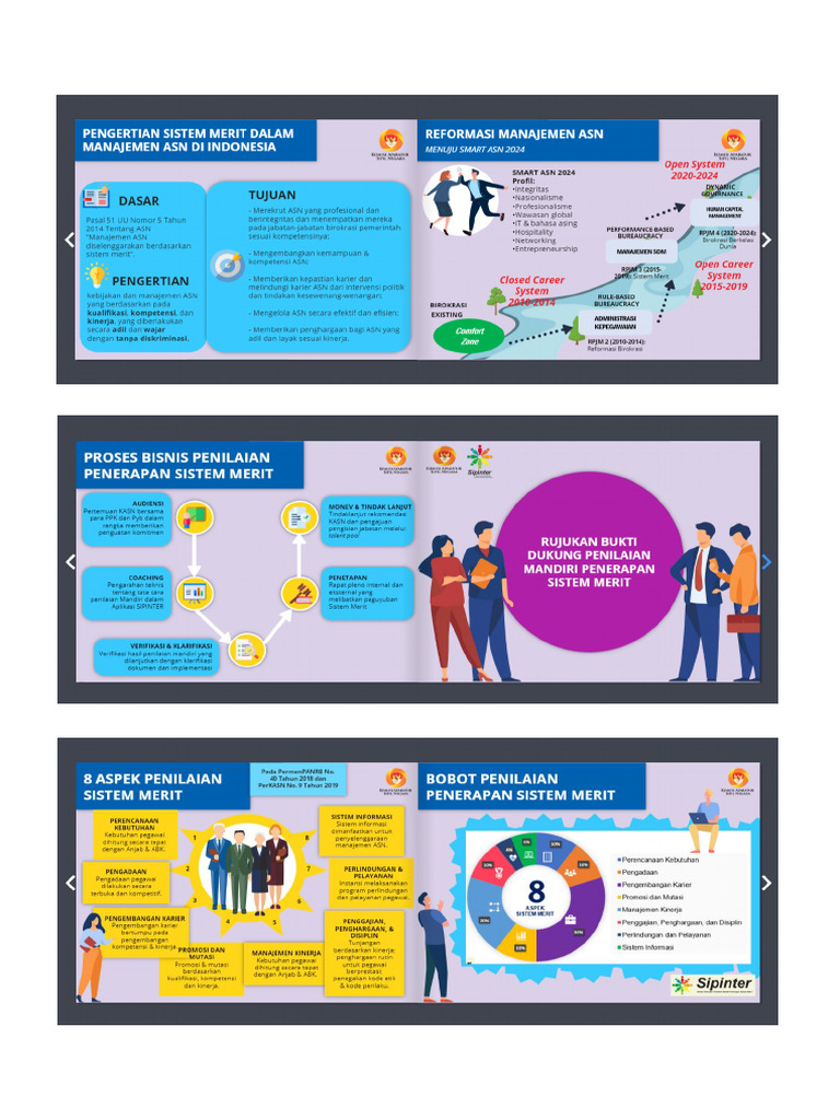 Buku Pintar Sipinter | PDF