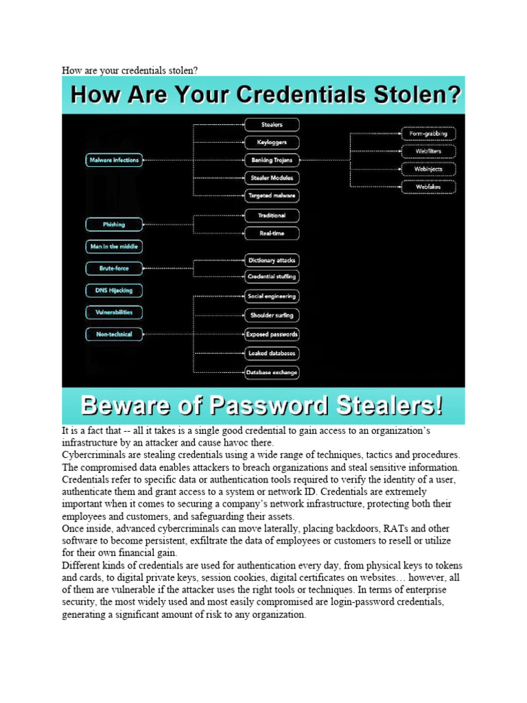 How Are Your Credentials Stolen | PDF | Cybercrime | Authentication