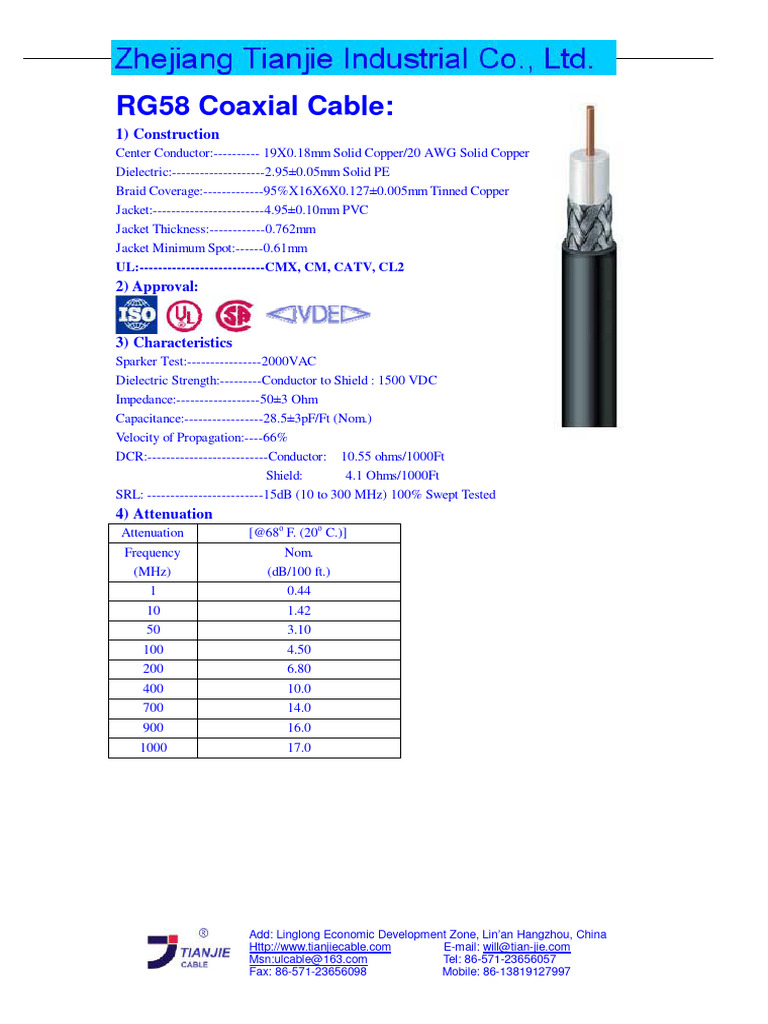 Catalog Cap Dong Truc1 | PDF | Coaxial Cable | Telecommunications ...