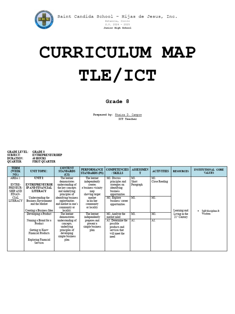 CURR MAP1st Quarter | PDF | Learning | Educational Technology