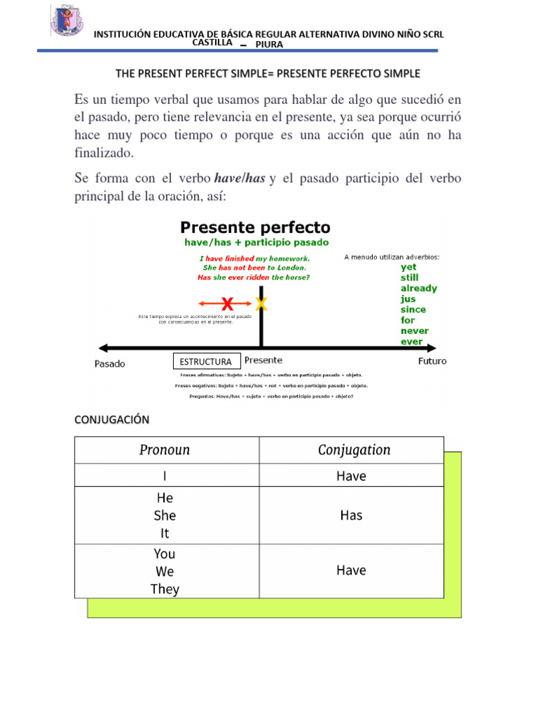 Uso del Presente Perfecto Simple | PDF