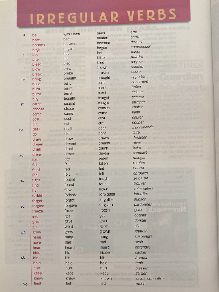 Irregular Verbs | PDF