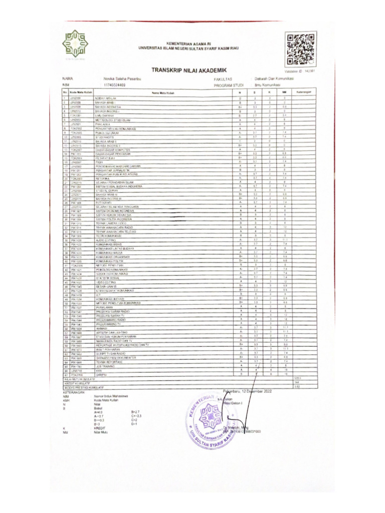Transkrip Nilai Akademik | PDF