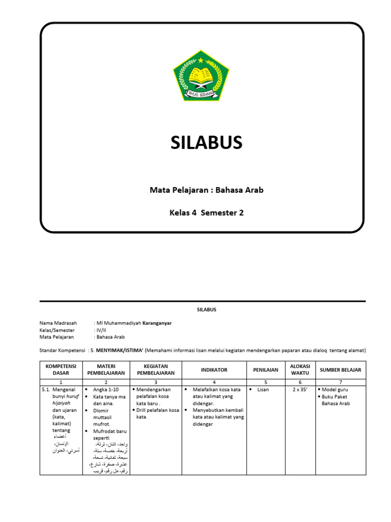 Silabus Bahasa Arab Kelas 4 | PDF