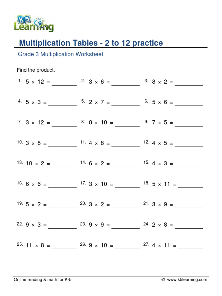 Grade 3 Multiplication Worksheet - Multiplication Tables - 2 To 12 ...