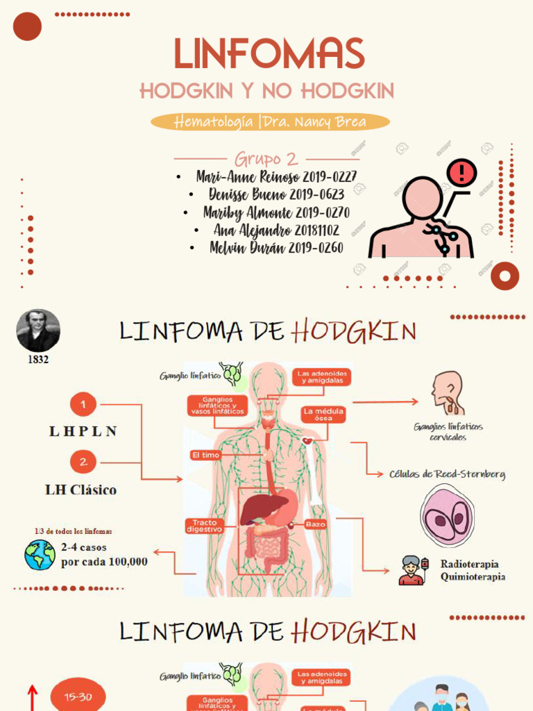 LH y LNH - Hematologia | PDF | Linfoma | Cáncer