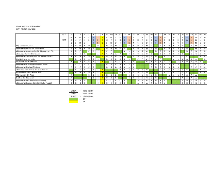 Duty Roster July 2024 - ISRINA | PDF