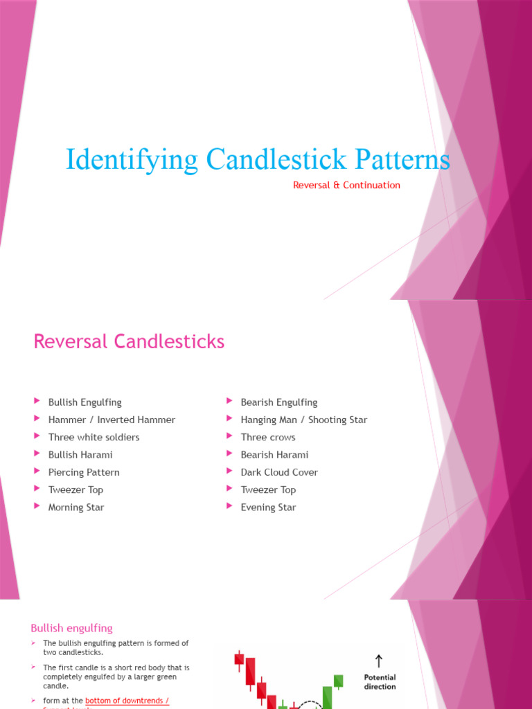 Identifying Candlestick Patterns | Download Free PDF | Market Trend | Financial Markets