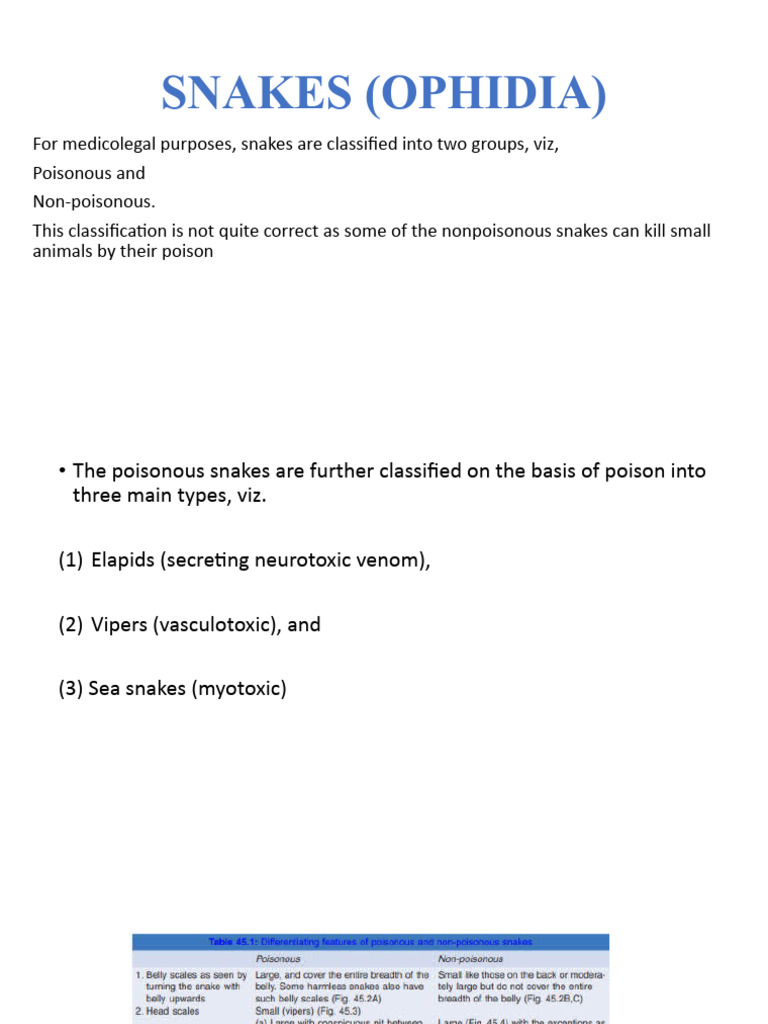 Animal Poisoning-Snakes and Scorpion Bite - Block K | PDF | Snake | Venom