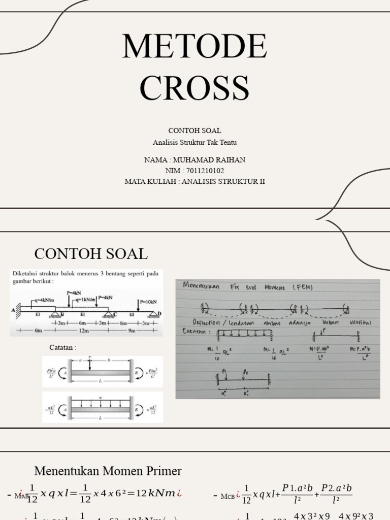 Muhamad Raihan | PDF | Intelligence Agencies | Military Intelligence