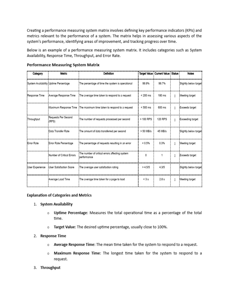Performance Measuring Matrix & Guideline | PDF | Performance Indicator