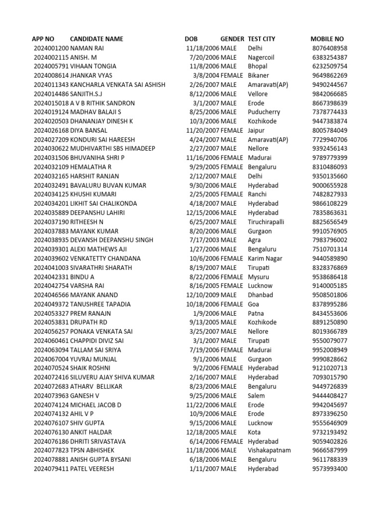 VITEEE_2024_SAMPLE_3 | PDF