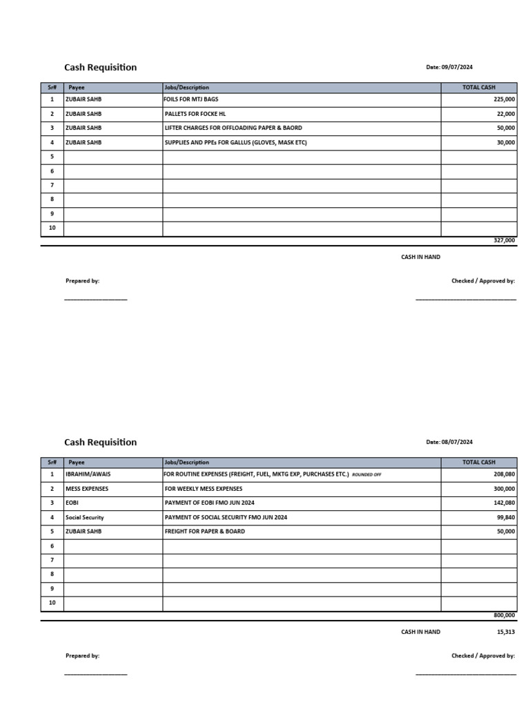 Petty Cash Requisition Form | PDF | Payments | Cash