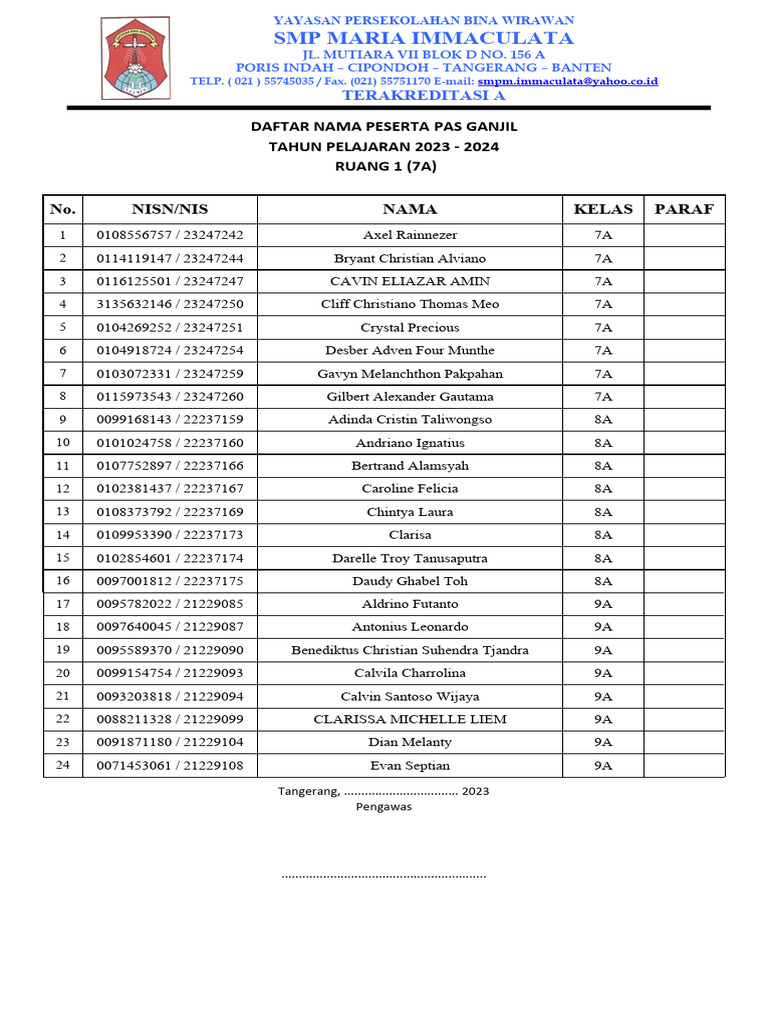 Daftar Peserta PAS SMP 2023 | PDF