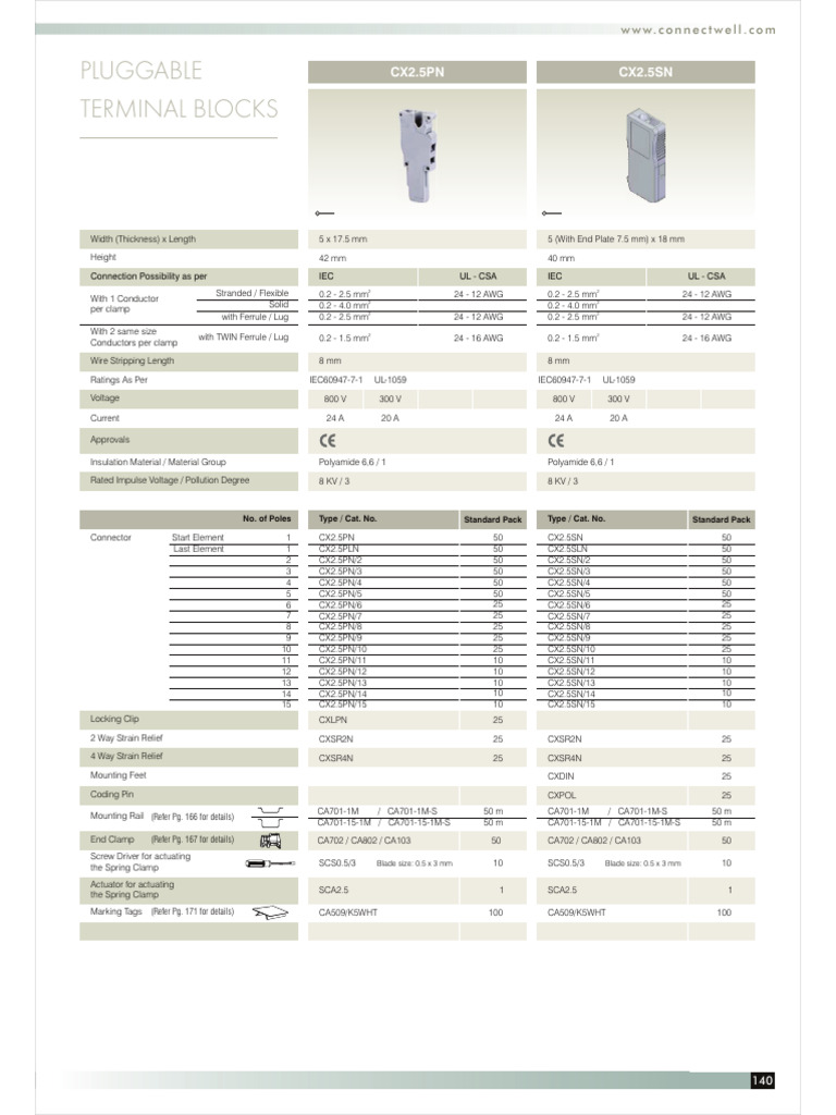 Pluggable Connectors | PDF