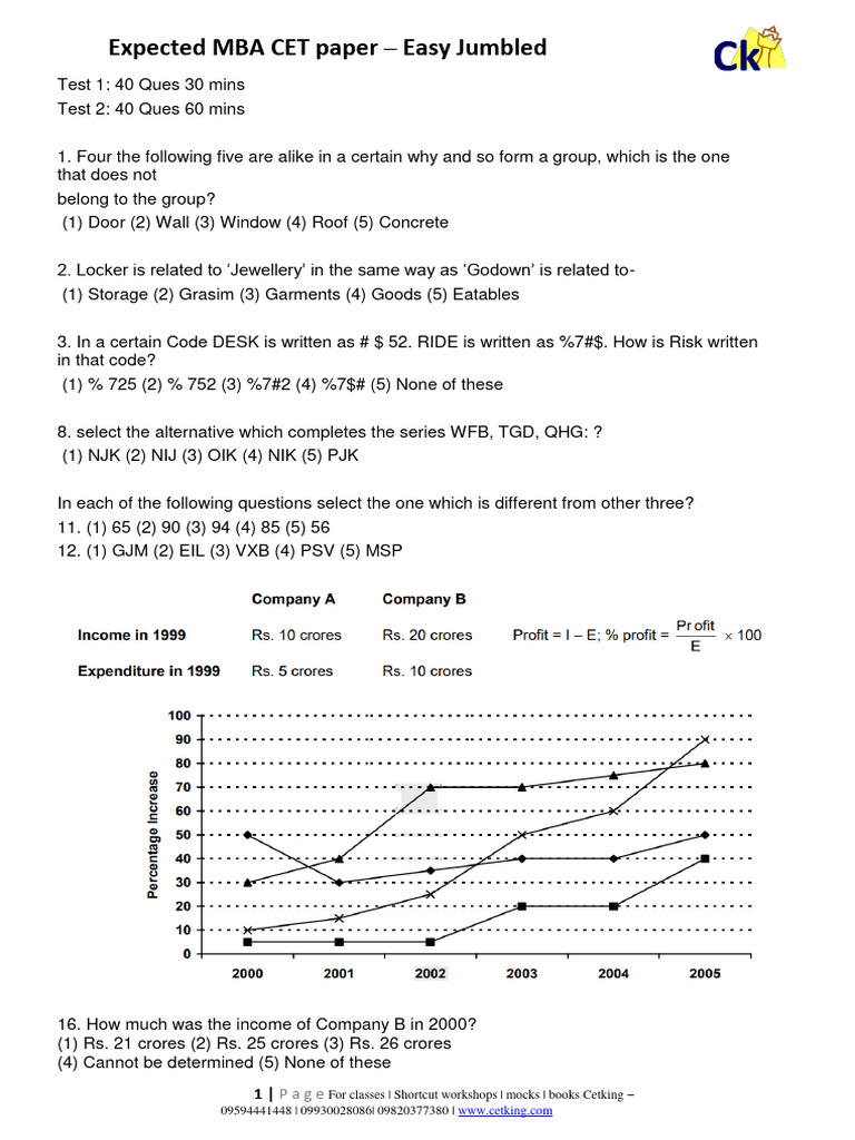Expected MBA CET 2024 Paper Easy Jumbled Test 1 | PDF | Ratio ...