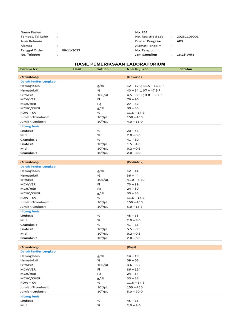 Master Hasil Lab | PDF
