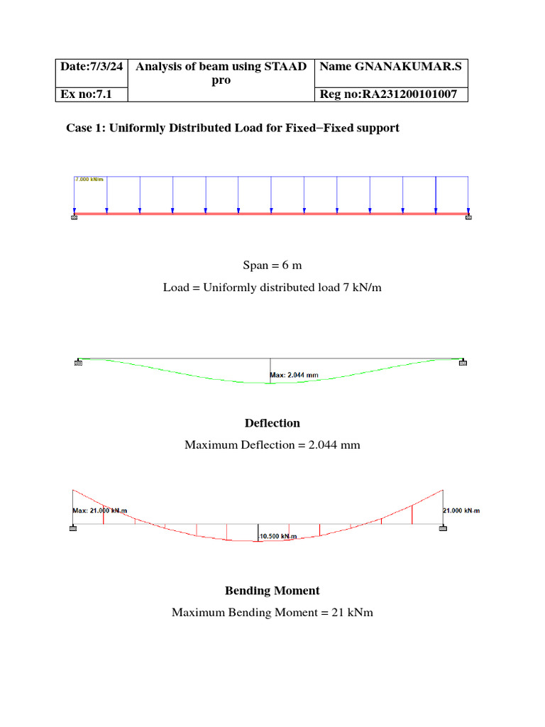 Date:7/3/24 Analysis of Beam Using STAAD Pro Name Gnanakumar.S Ex No:7.1 Reg no:RA231200101007 ...