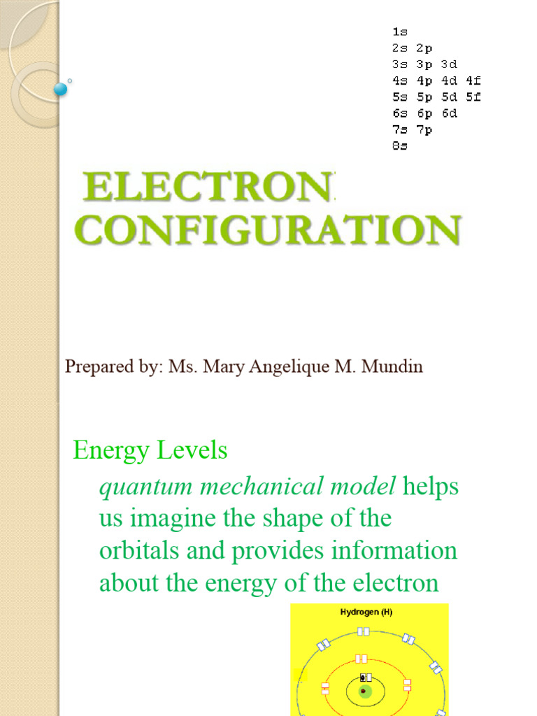 Sci8 Electron Configuration Pdf Electron Configuration Atomic Orbital