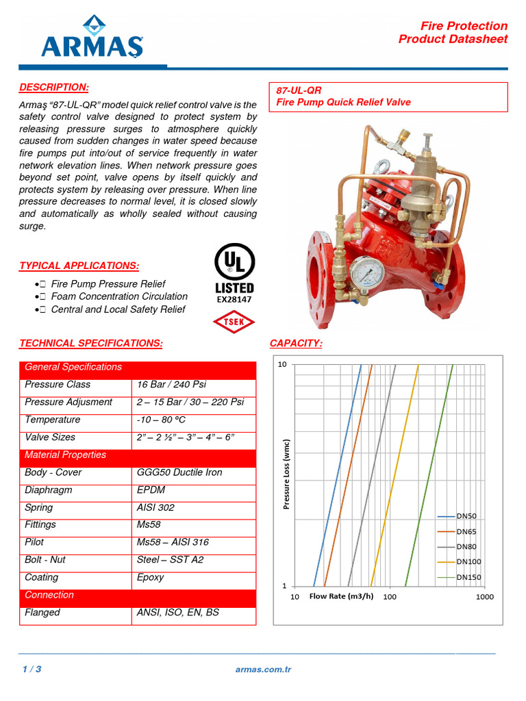 Valves ARMAS | PDF | Valve | Pump