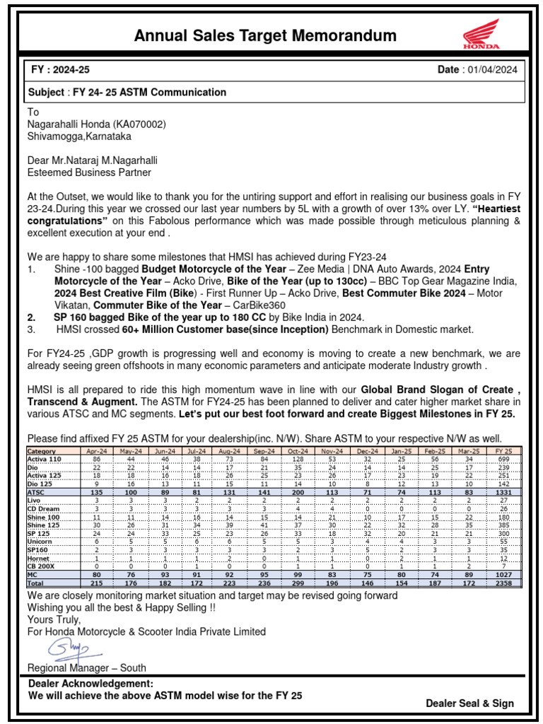 FY 25 ASTM | Download Free PDF | Motorcycle | Automotive Industry